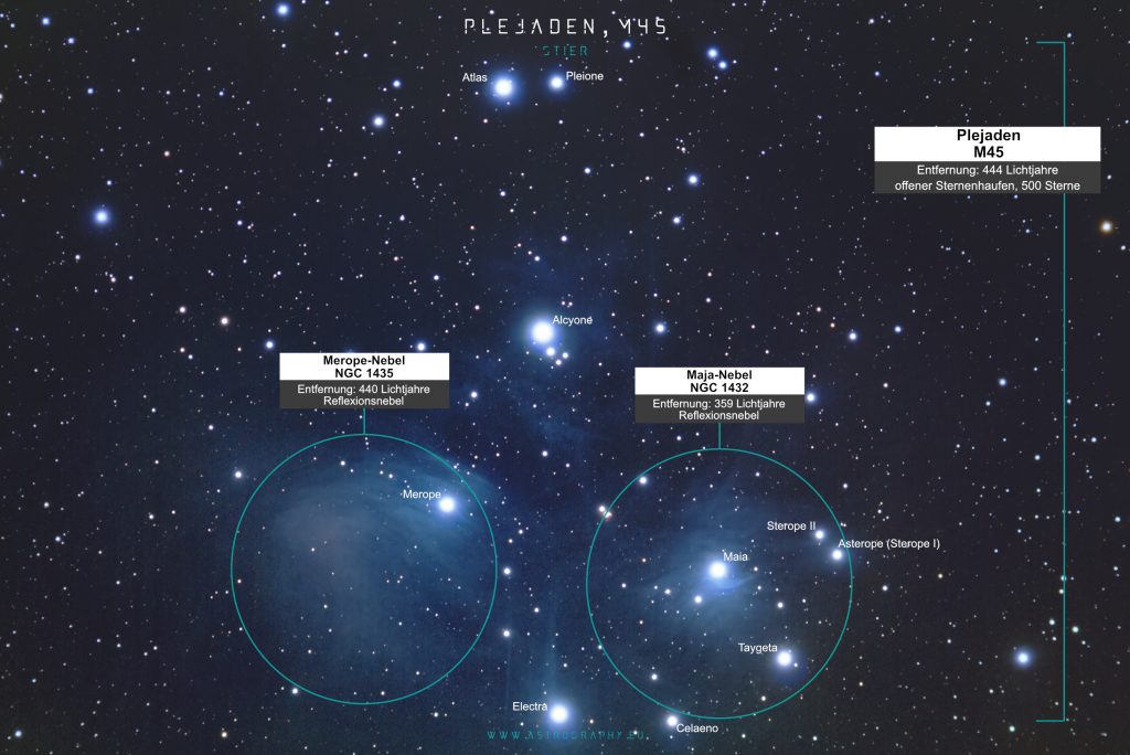 Messier 45 – Die Plejaden – ASTROCAMP