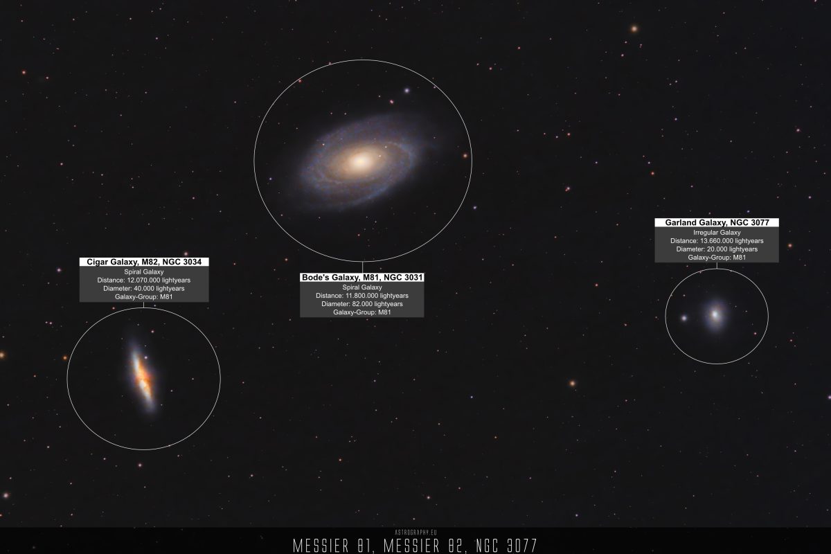 Astrophoto: Bode's Galaxy and Cigar Galaxy - Messier 81 and Messier 82 ...